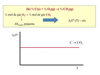 Aula 9 - Metais - Aluminotermia. Conceitos e Definição | PDF