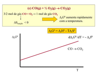 Aula 9 - Metais - Aluminotermia. Conceitos e Definição | PDF