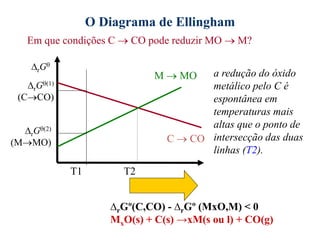 Aula 9 - Metais - Aluminotermia. Conceitos e Definição | PDF