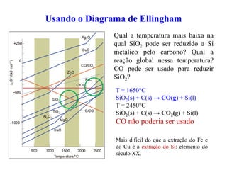 Aula 9 - Metais - Aluminotermia. Conceitos e Definição | PDF