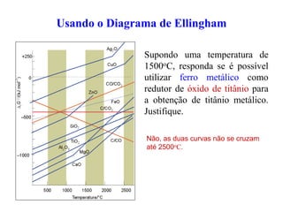 Aula 9 - Metais - Aluminotermia. Conceitos e Definição | PDF