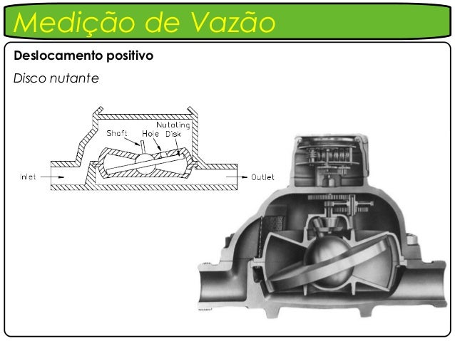 Aula 9 vazão