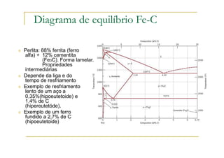 aula 9 tratamento termico.pptx