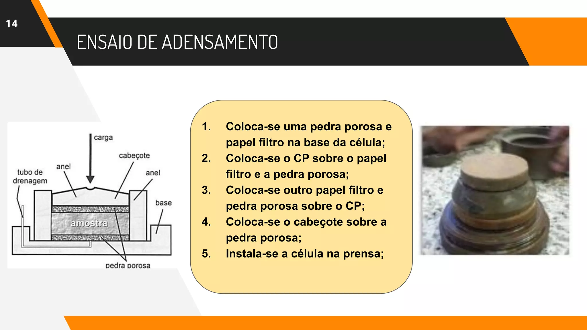 Aula Adensamento