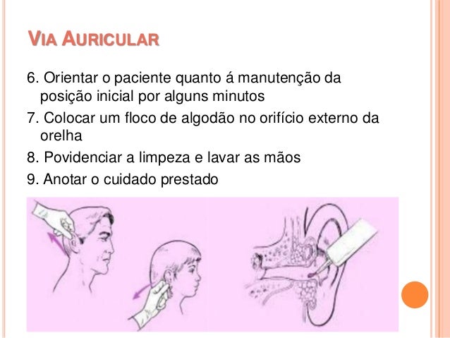 Administração de medicamentos