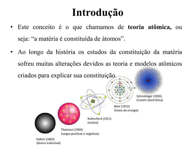 Aula atomistica | PPT