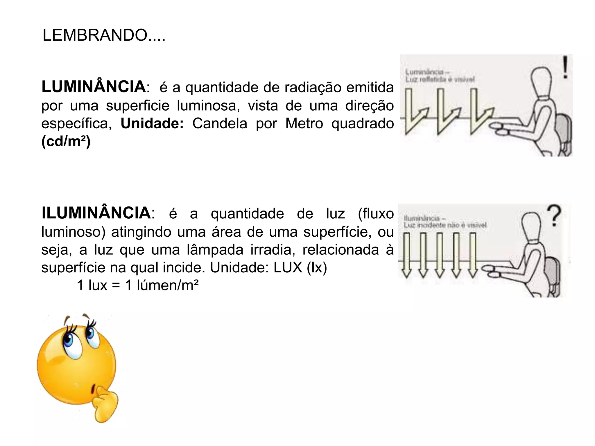 AULA calculo de iluminação artificial.pptx