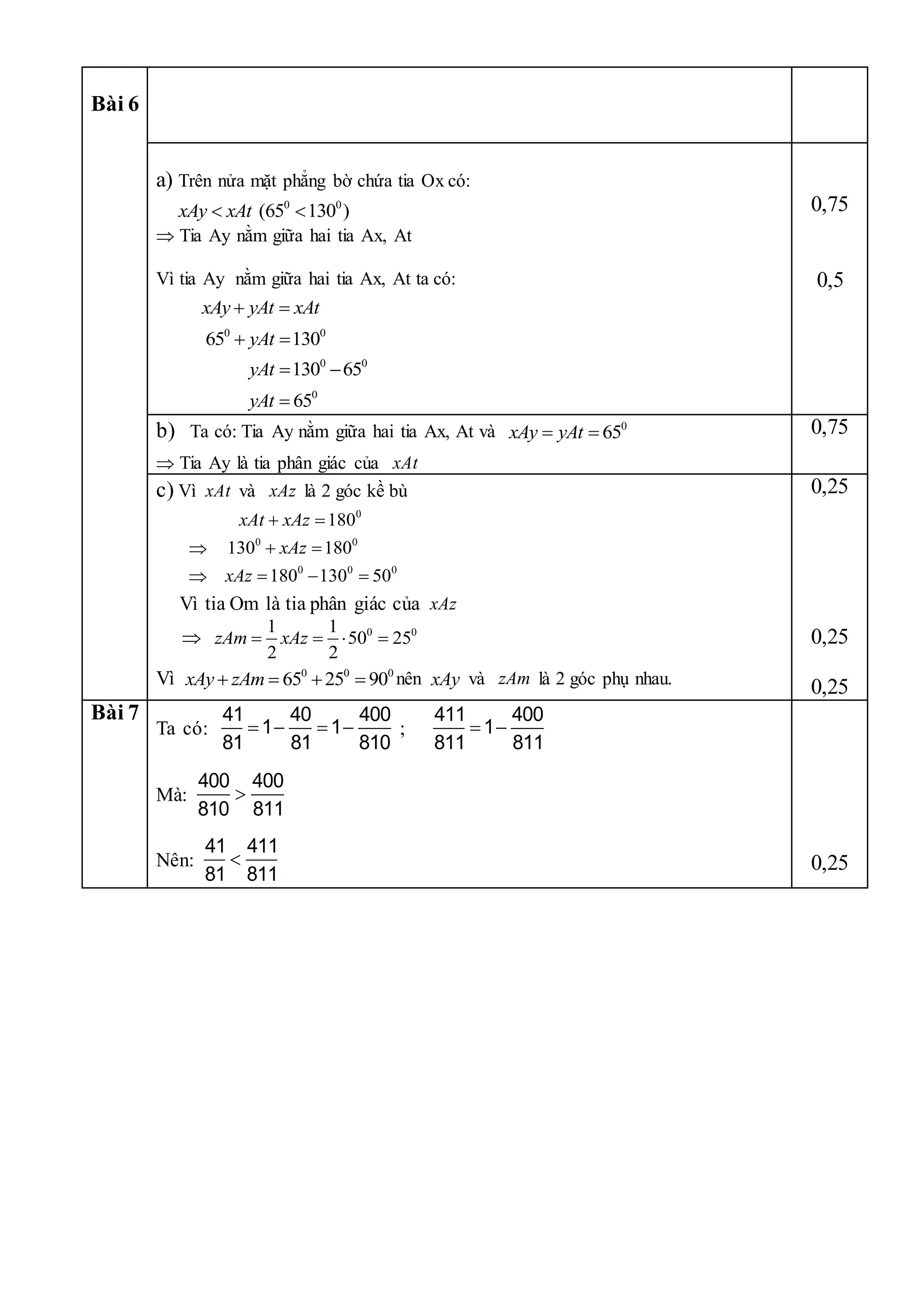 Đề Thi HK2 Toán 6 - THCS Âu Lạc | DOC