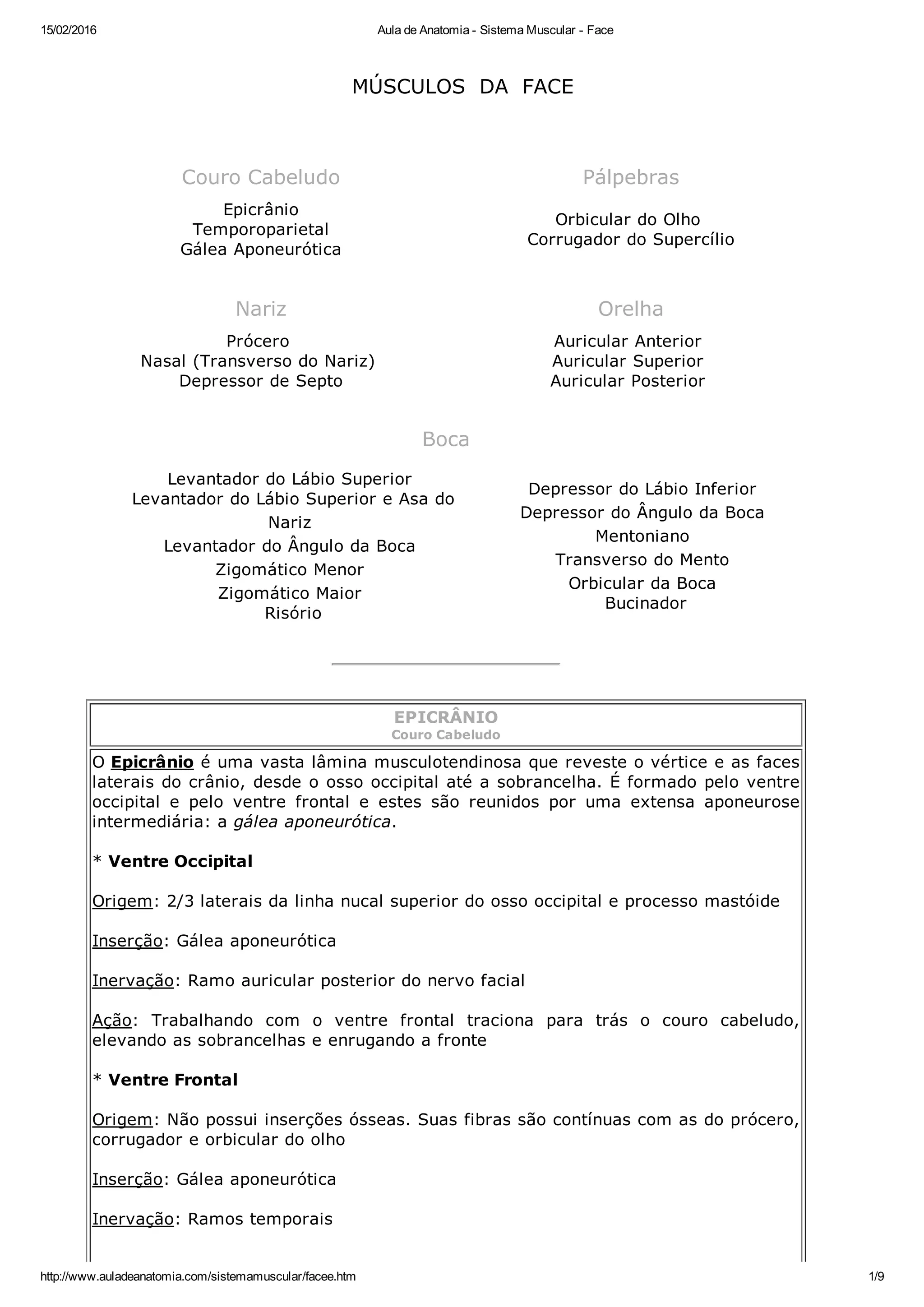 Aula de anatomia sistema muscular - face | PDF