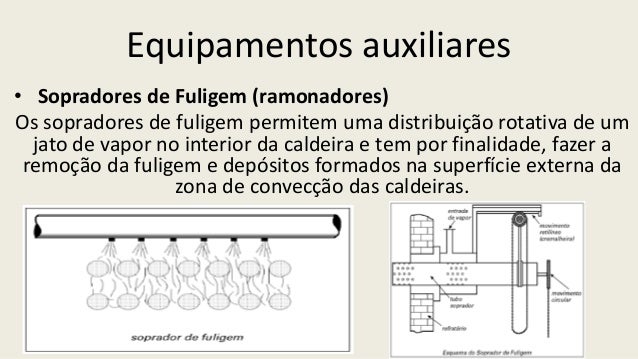 Aula de caldeiras