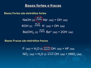 AULA de Equilibrio Químico Parte 2- um estudo de quimica.ppt