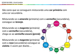 Aula de estudo da cores aula 10 minutos | PPT