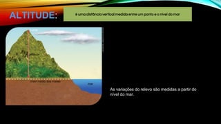 As Princimpais Formas de Relevo .pptx