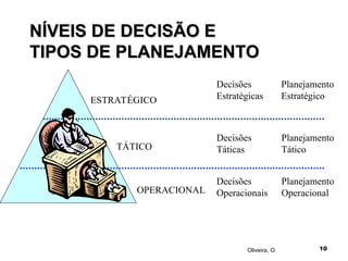 Aula de Tipos de Orçamento Empresarial.ppt
