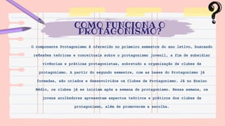 AULA DE PROTAGONISMO ESTUDANTIL FUNDAMENTAL E MÉDIO | PPTX