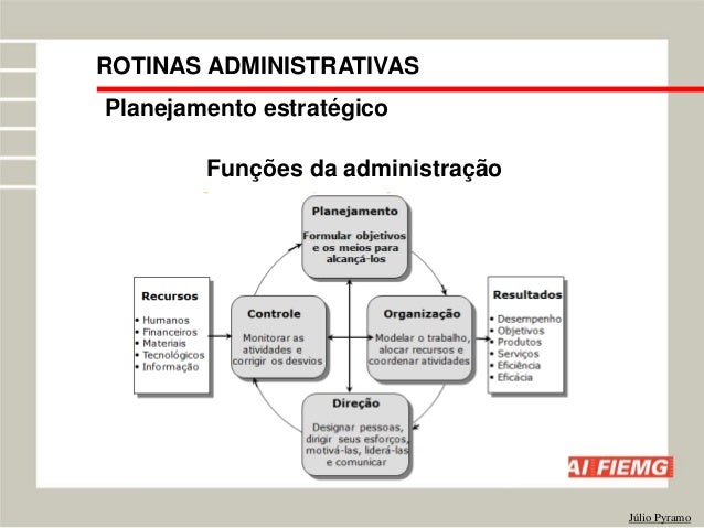 Aula de rotinas adm. iel1