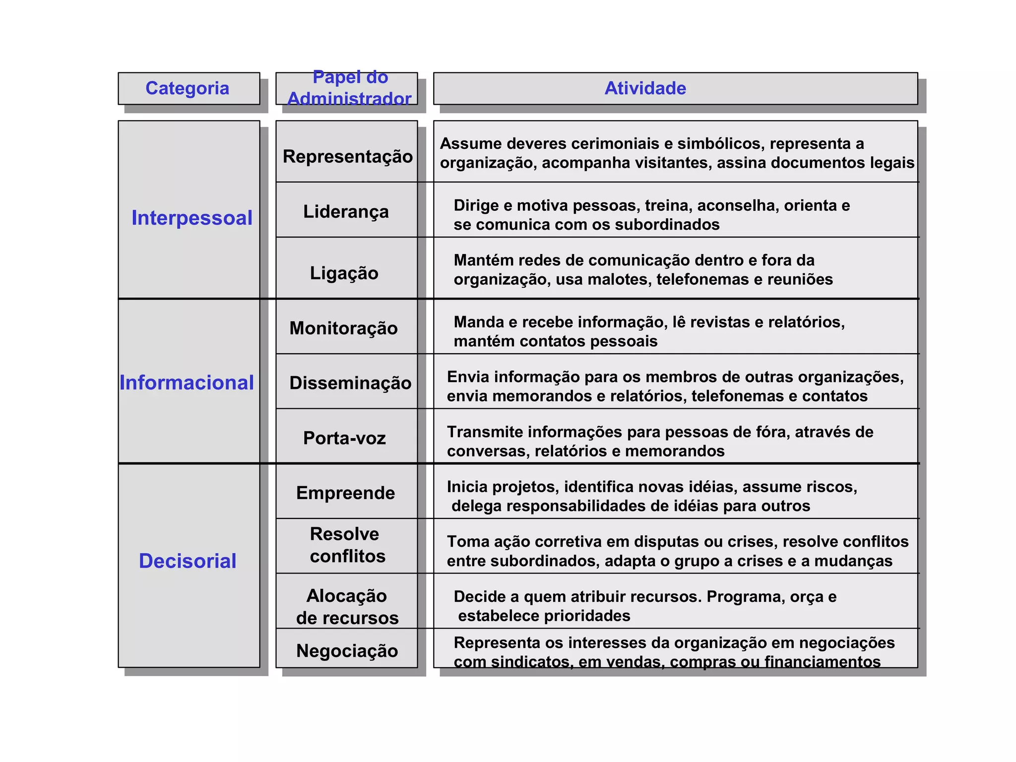 Aula_de_Tga.ppt