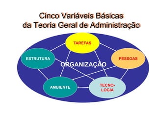 Aula_de_Tga.ppt