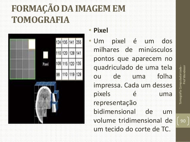 Aula de tomografia - Wendesor Oliveira