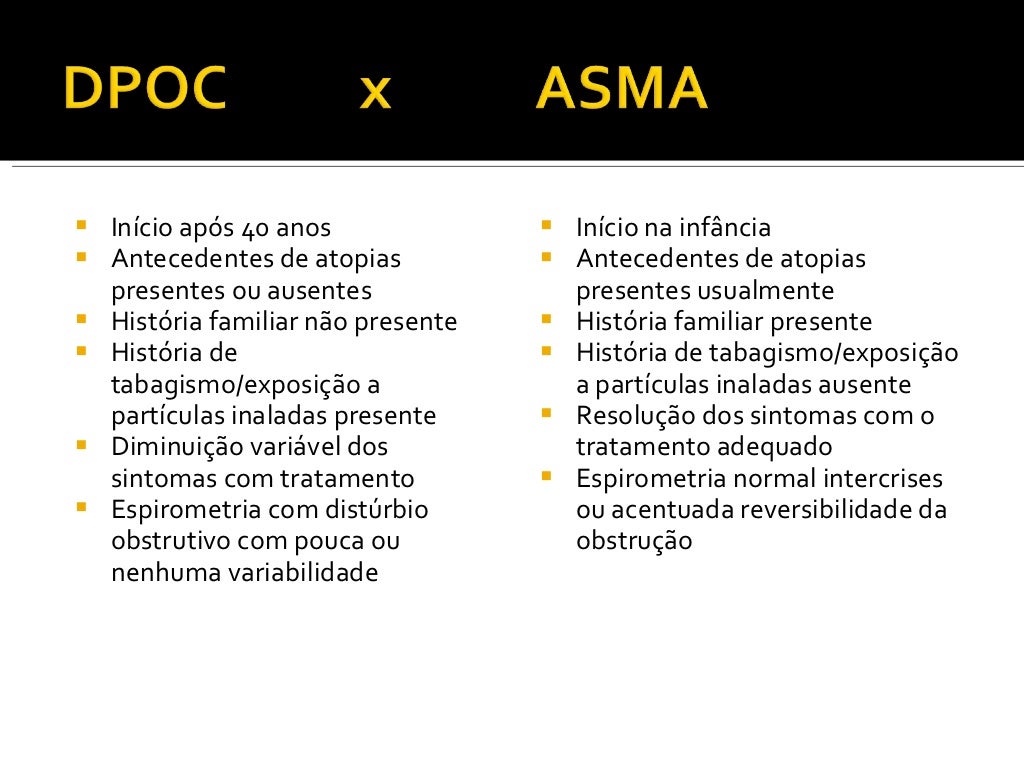 DPOC - Doenca Pulmonar Obstrutiva Cronica