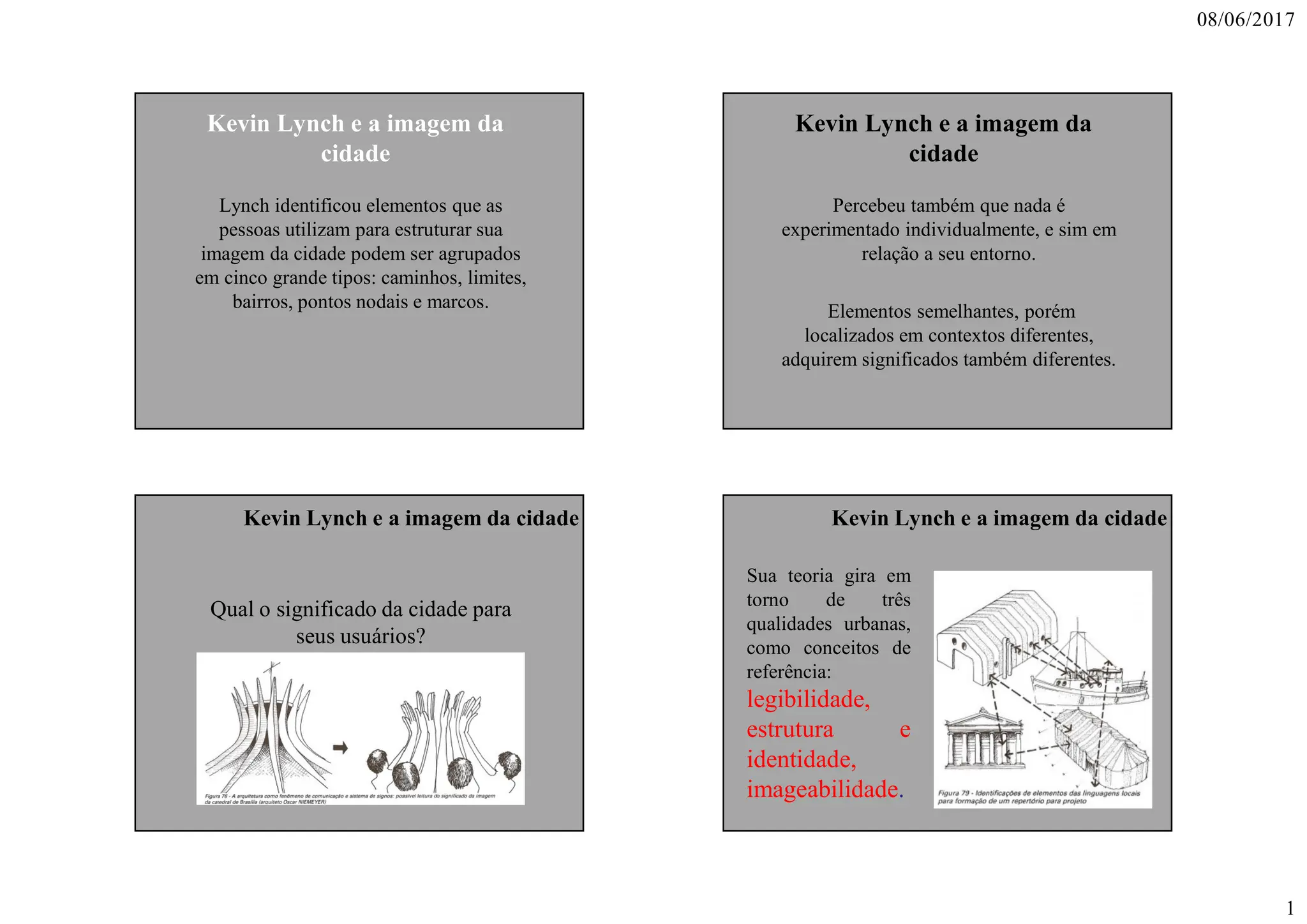 AULA_ARQUITEURA E URBANISMO_METODO KEVIN LYNCH.pdf