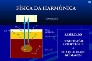 Aula fisica contraste us | PPT