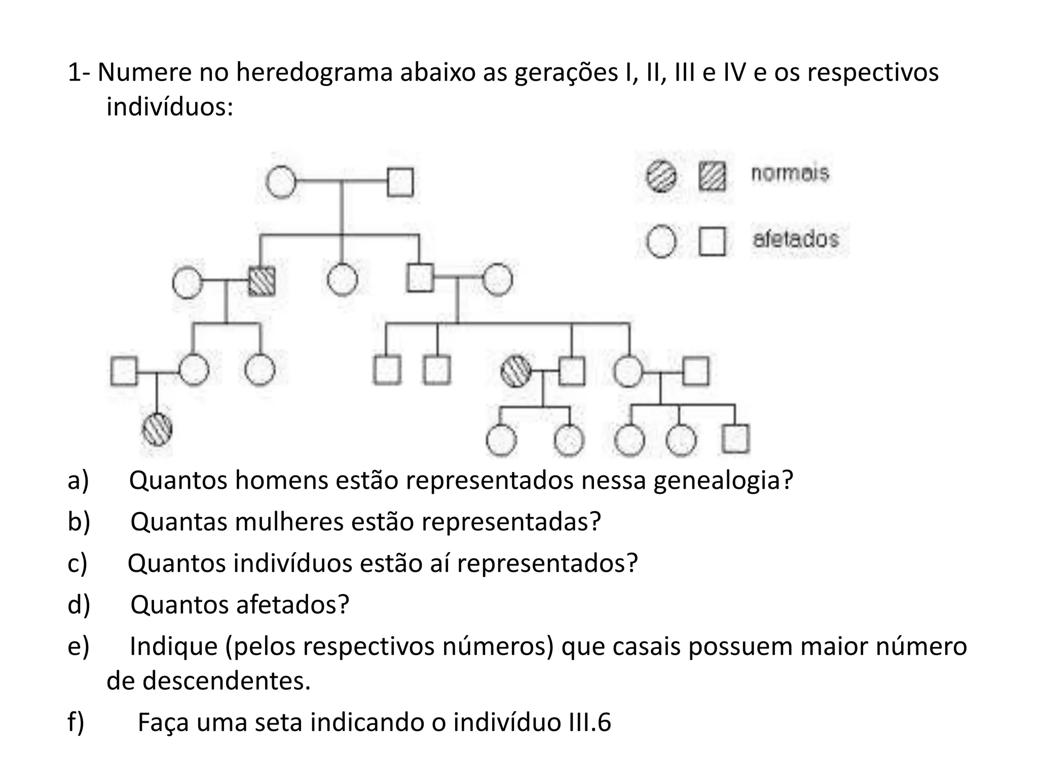 Aula Genética Heredogramas, Codominância e Dominância incompleta.ppt