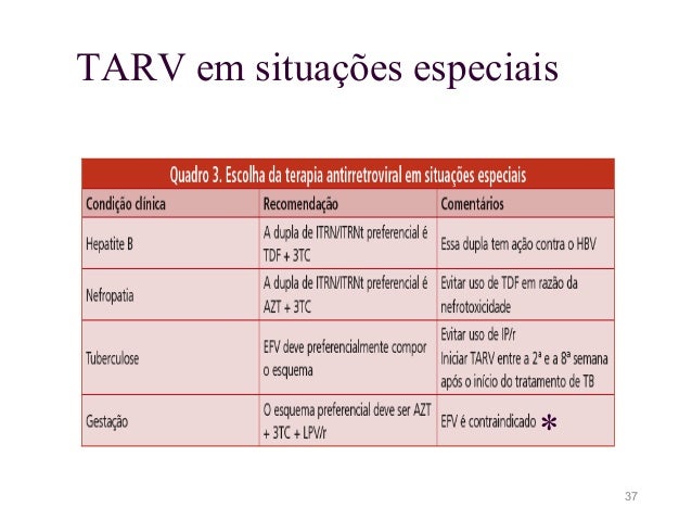 Aula Infeccao por HIV acompanhamento e tratamento