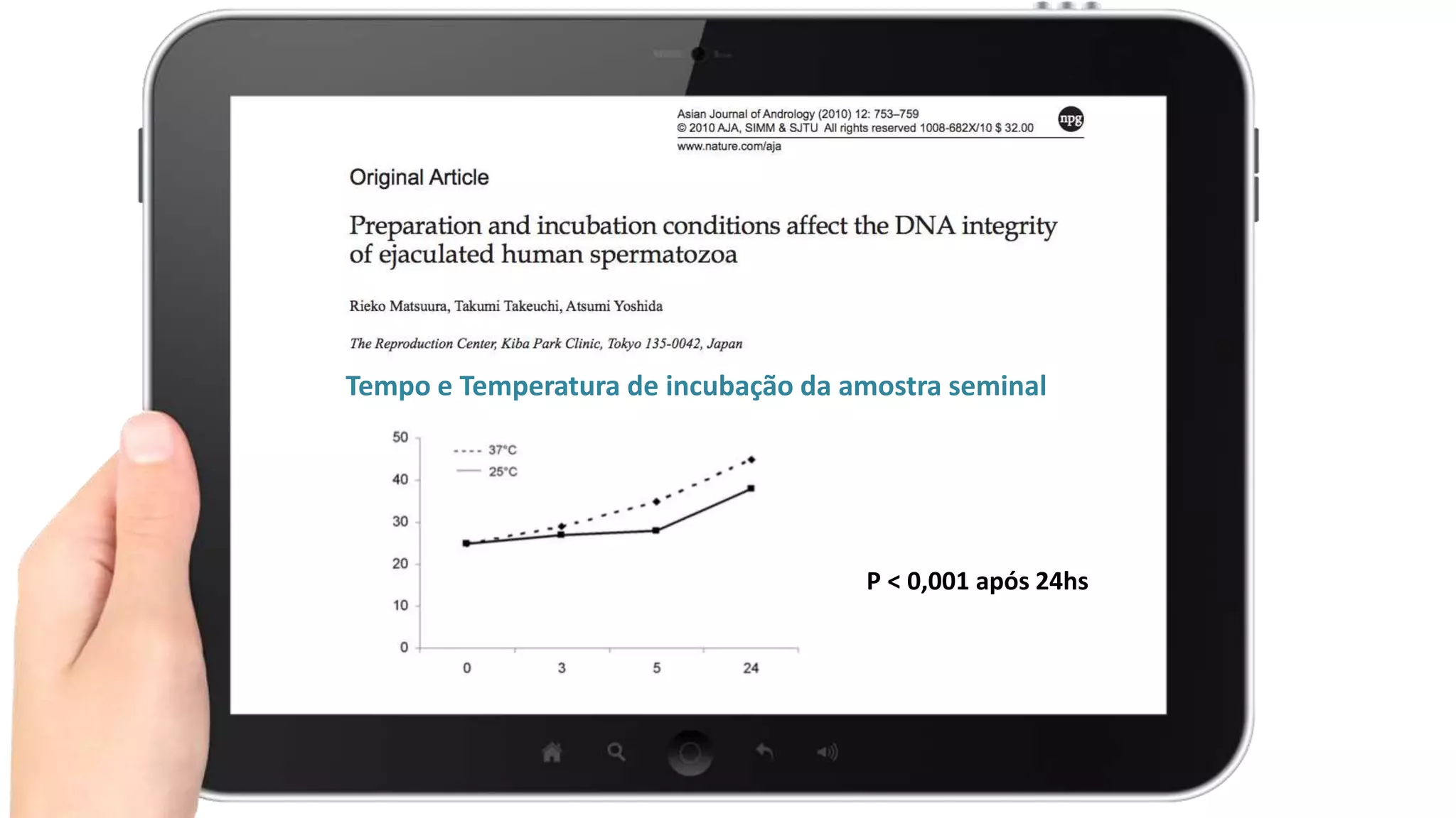 aula IFDNA Congresso Paulista 2022.pptx