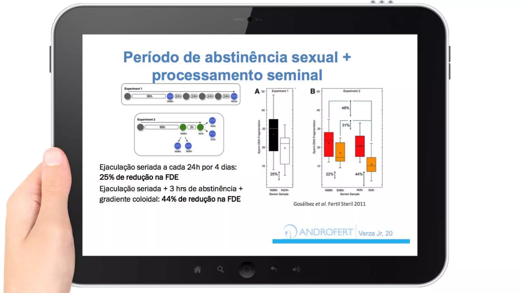 aula IFDNA Congresso Paulista 2022.pptx