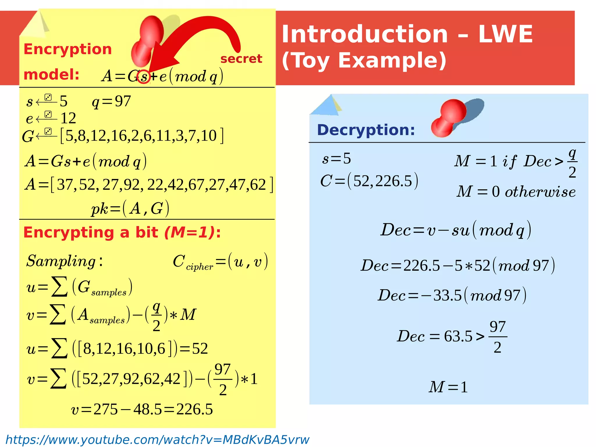 Introduction - Lattice-based Cryptography | PPT Introduction - Lattice-based Cryptography | PPT