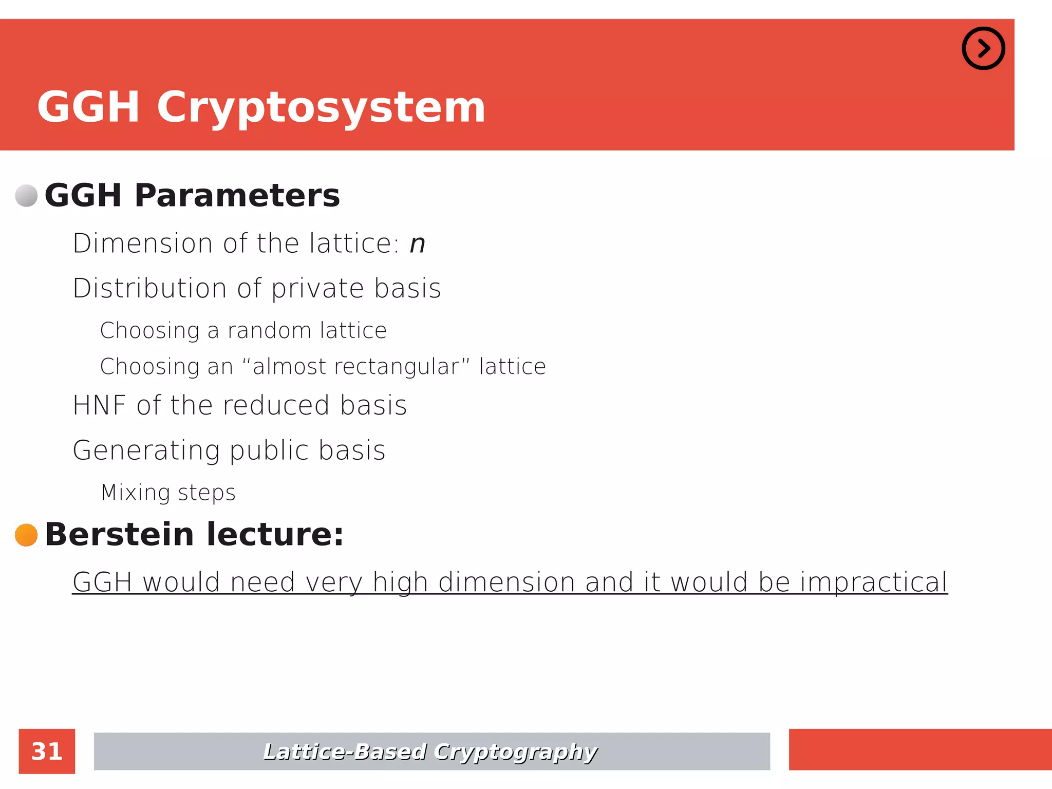 Introduction Lattice Based Cryptography Ppt