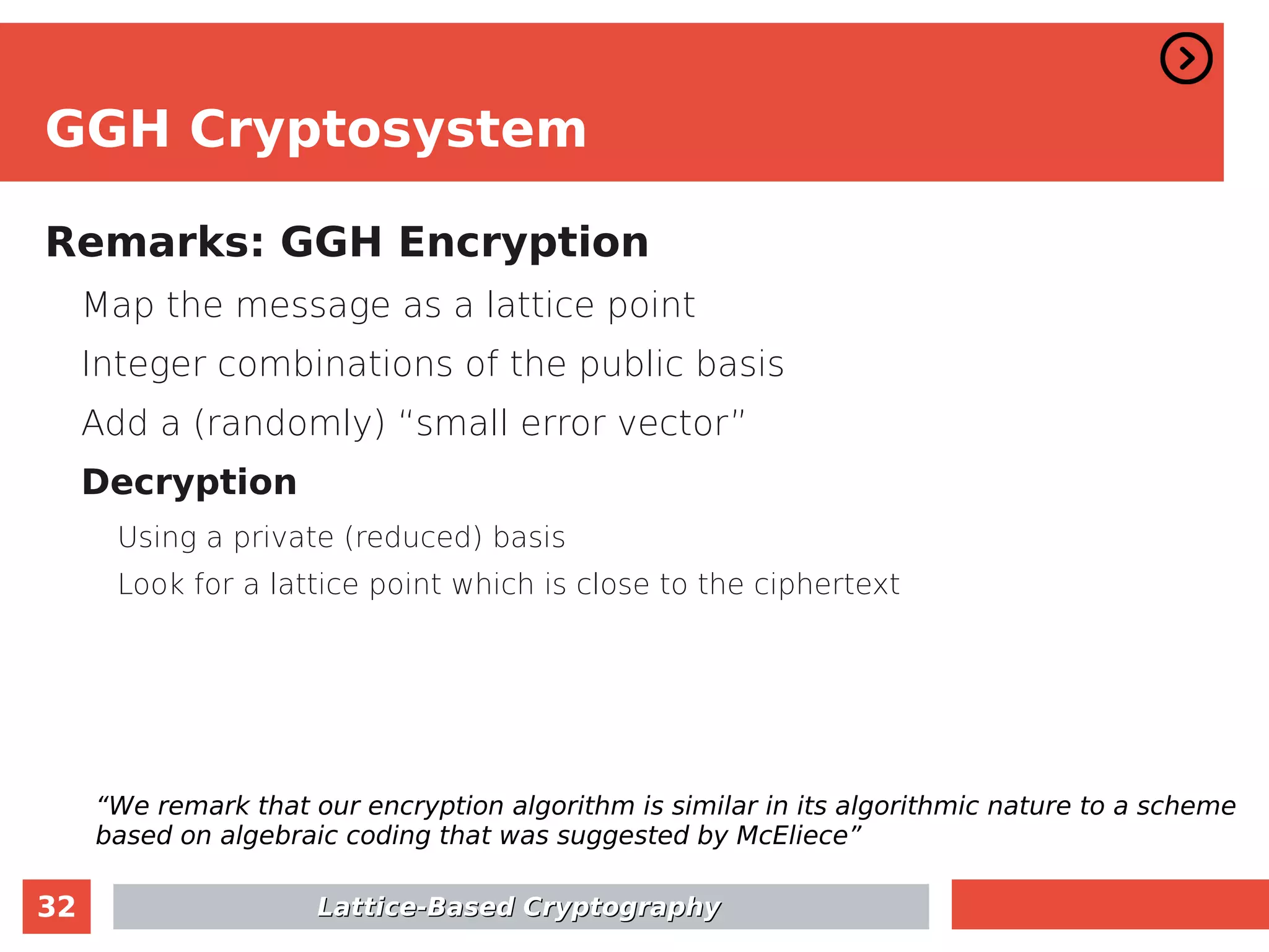 Introduction Lattice Based Cryptography Ppt