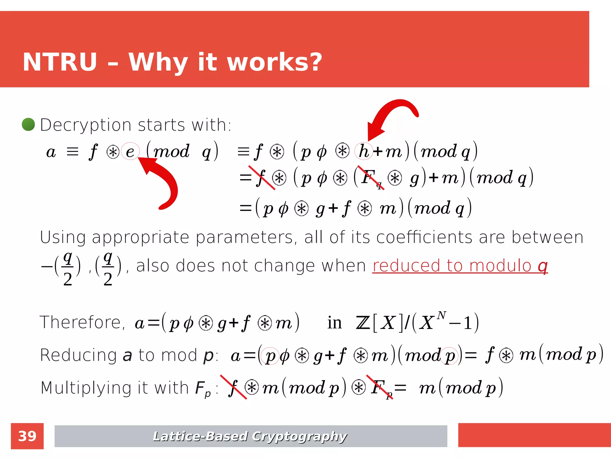 Introduction Lattice Based Cryptography Ppt