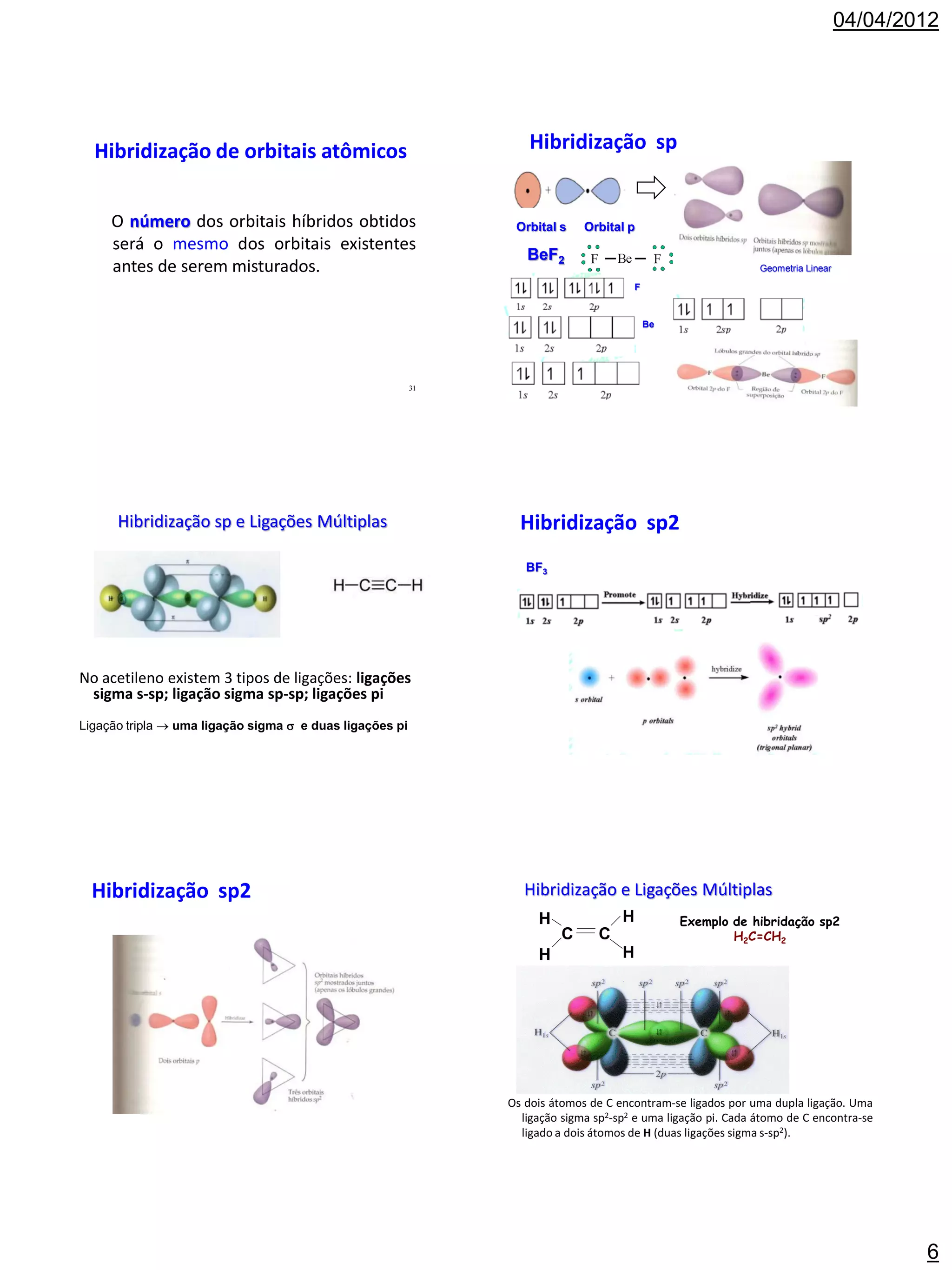 Aula 09 Química Geral (Ligações Químicas) | PDF