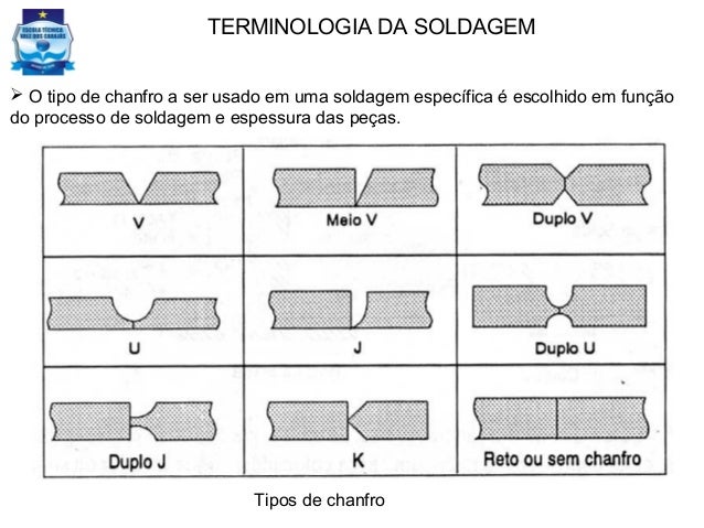 Aula mecânica e eletromecânica tecnologia da soldagem cópia