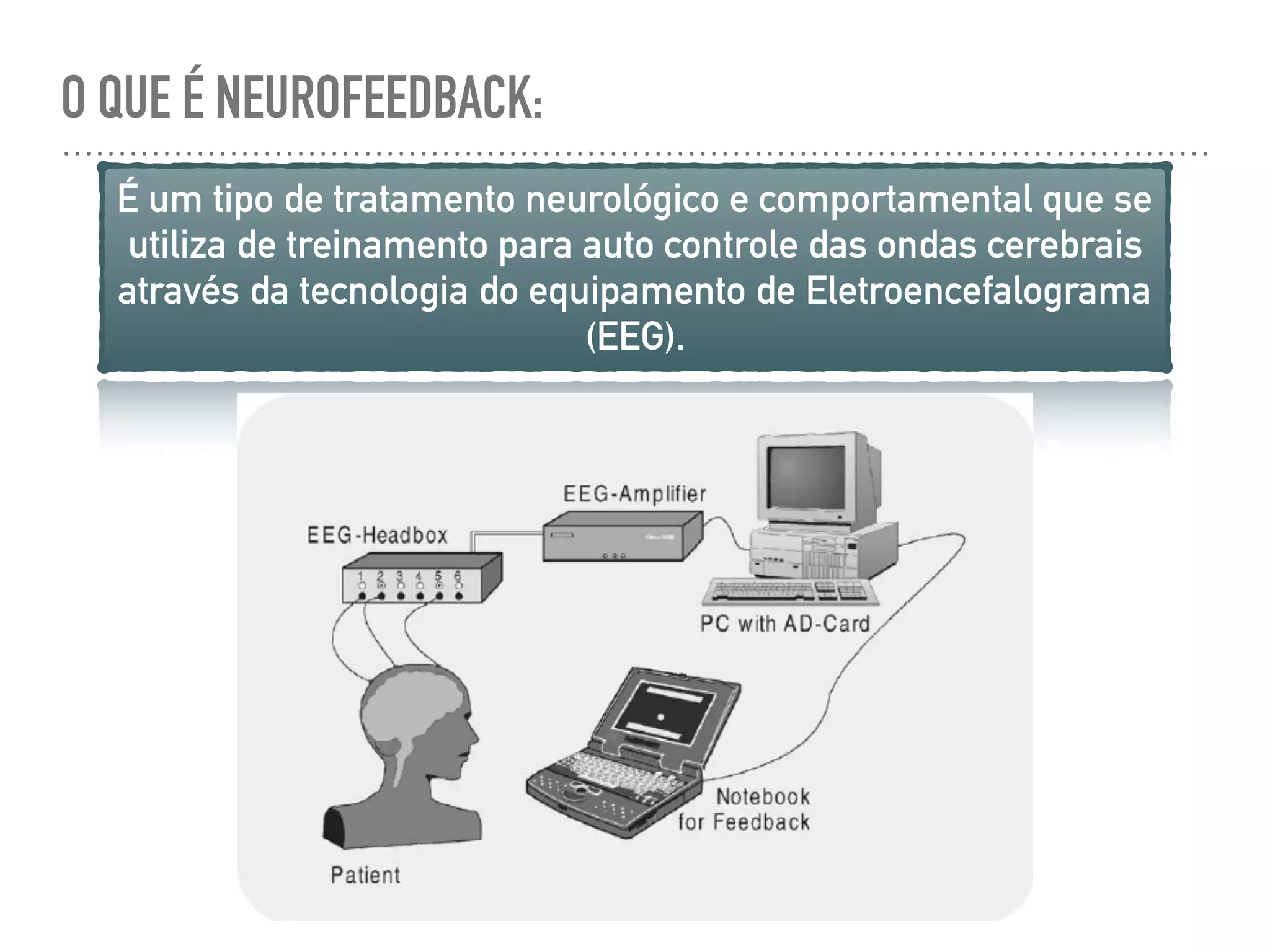 Neurofeedback como tratamento do TDAH, epilepsia, enxaqueca e dor ...