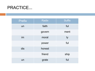 Developmet of Reading abilities | PPT