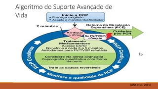 Aula de parada cardiorespiratoria e RCP para enfermagem | PPTX