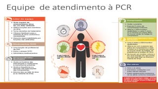 Aula de parada cardiorespiratoria e RCP para enfermagem | PPTX