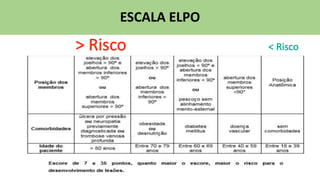 Aula posicionamento completa | PPT