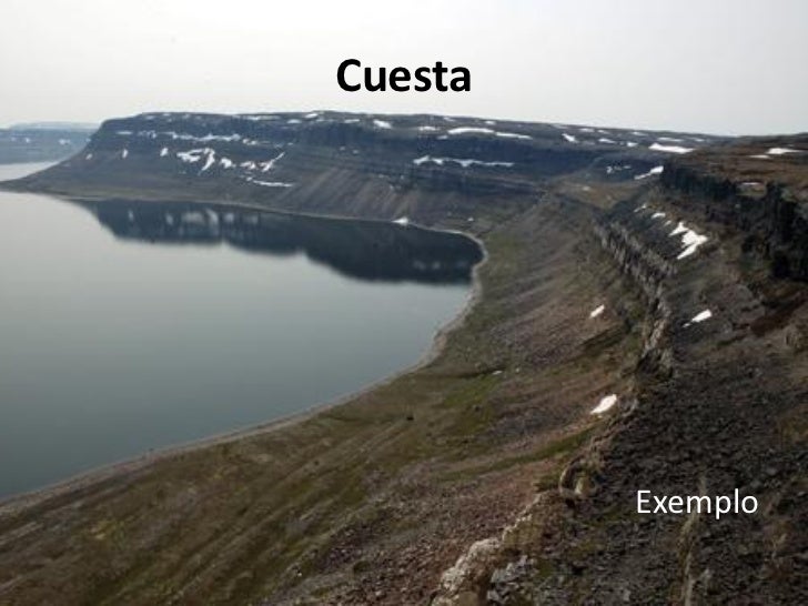 Aula - Relevo Brasil