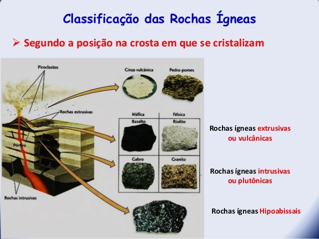 Aula rochas ígneas 2012.2 gg