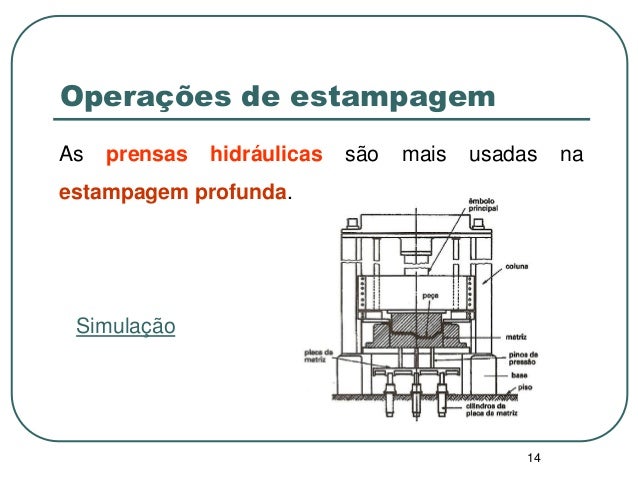 Aulas 8-e-9-estampagem
