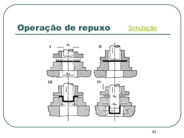 Aulas 8-e-9-estampagem