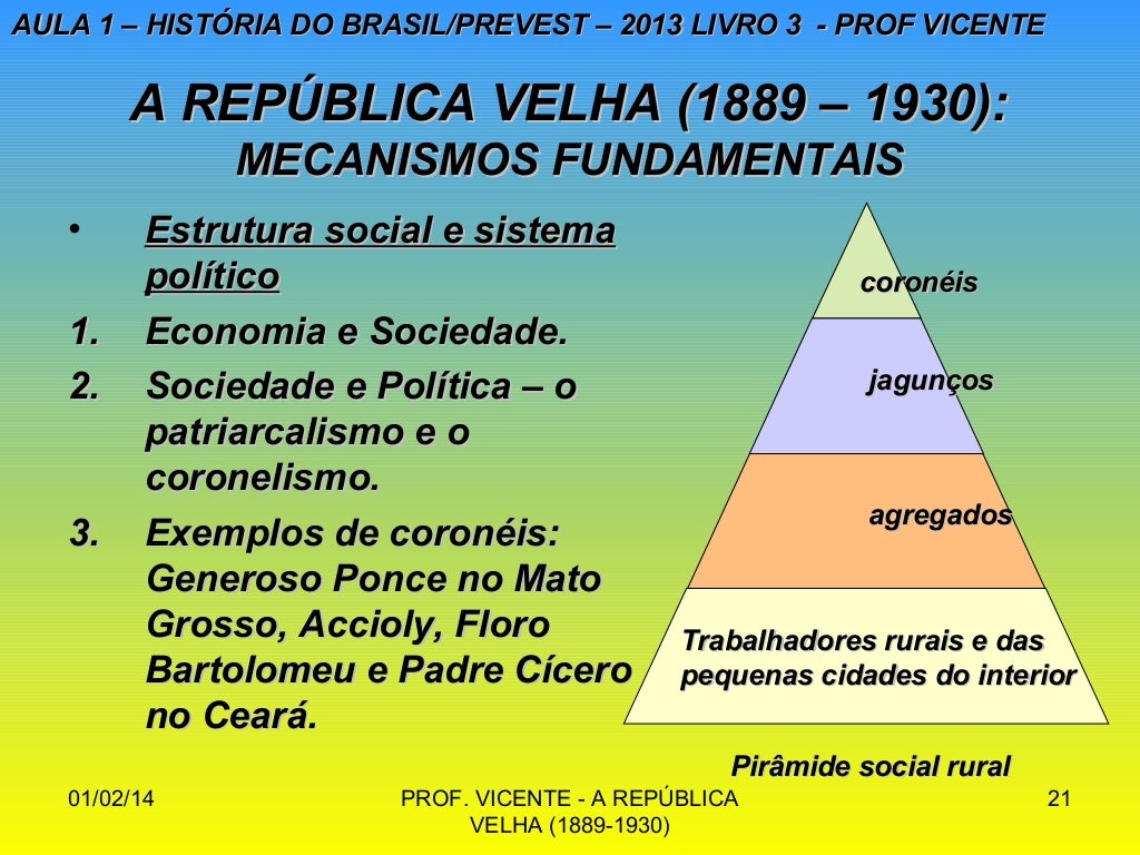República Velha