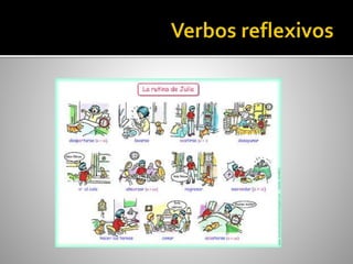 Verbos regulares e irregulares | PPTX