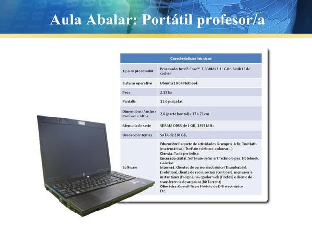 Aulas abalar | PPT