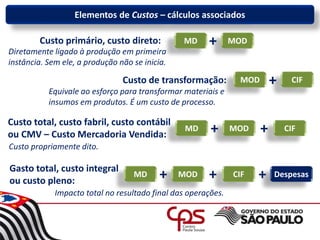 Aulas contabilidade de custos material alunos 2 | PPTX