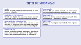 Aula sobre a Materia e seus estados fisicos.pdf